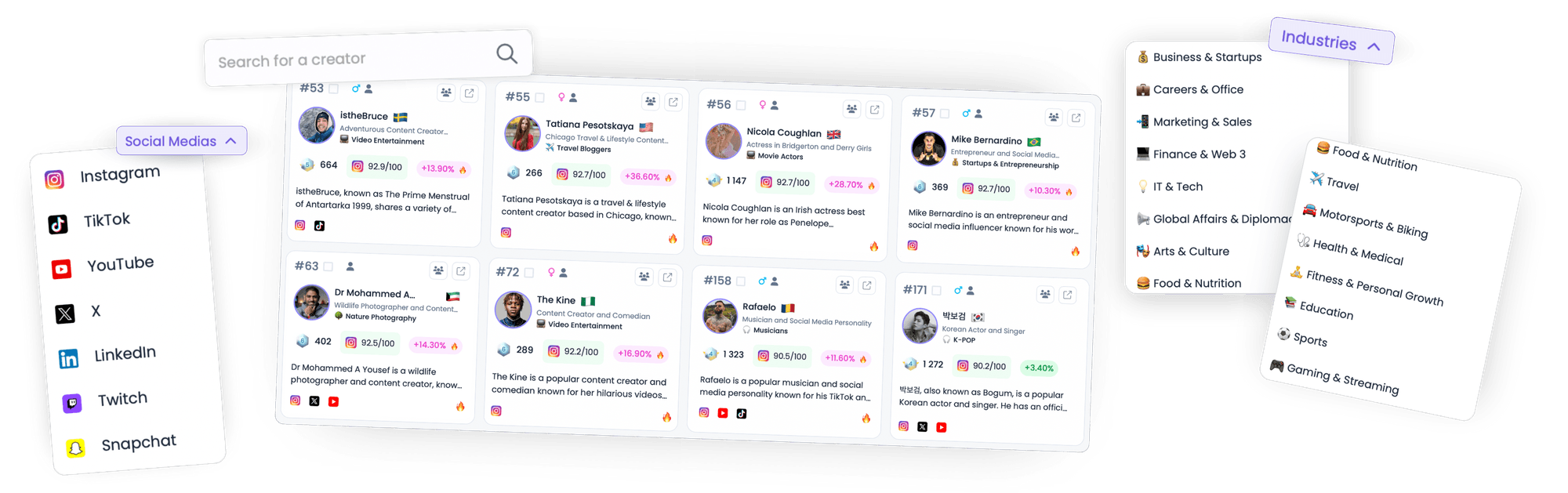 Favikon | AI-Powered Influencer Marketing Platform